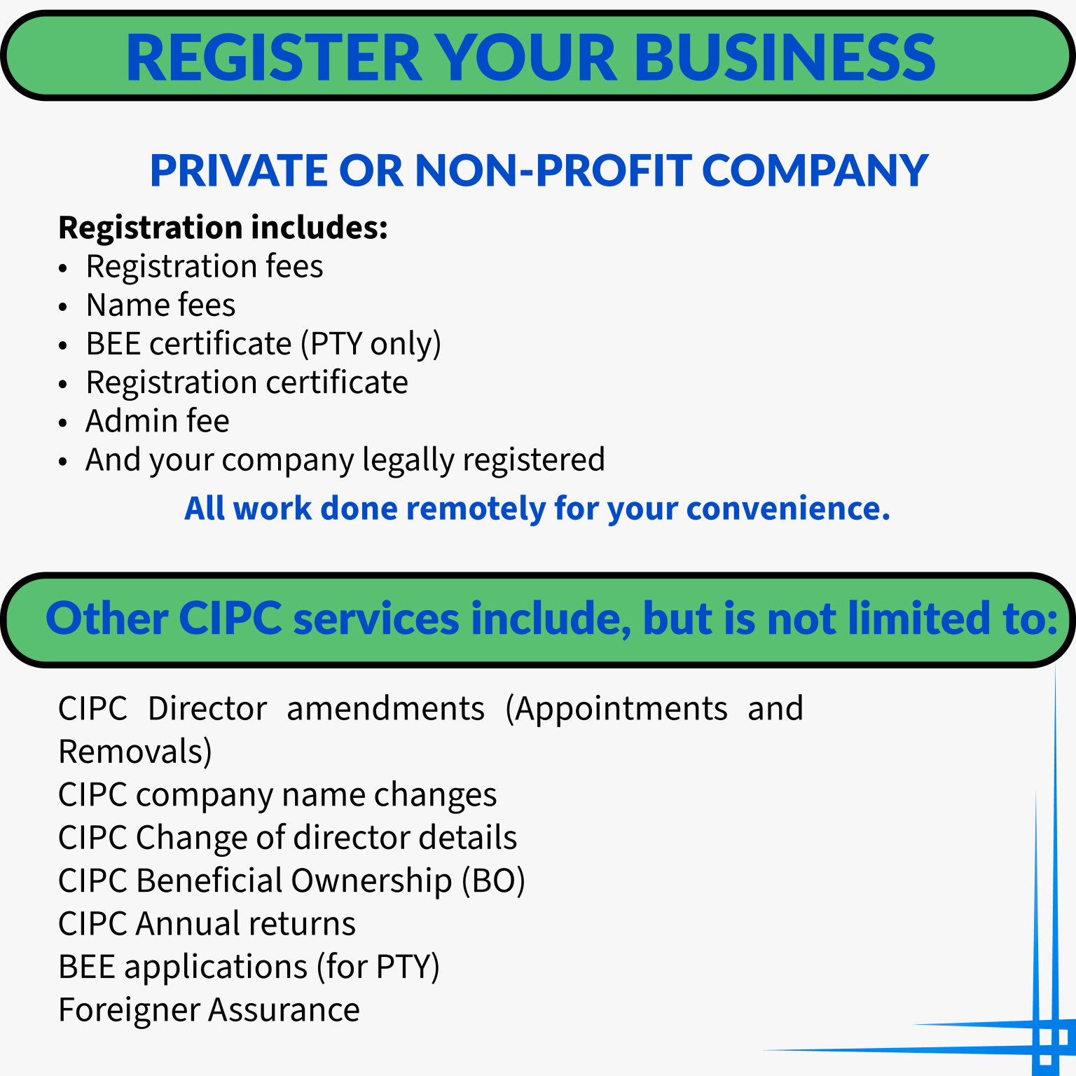 Business Registration – Mavosa Business Services